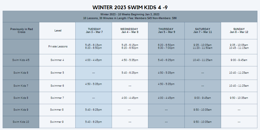 Lunenburg County Lifestyle Centre - Swimming Lessons